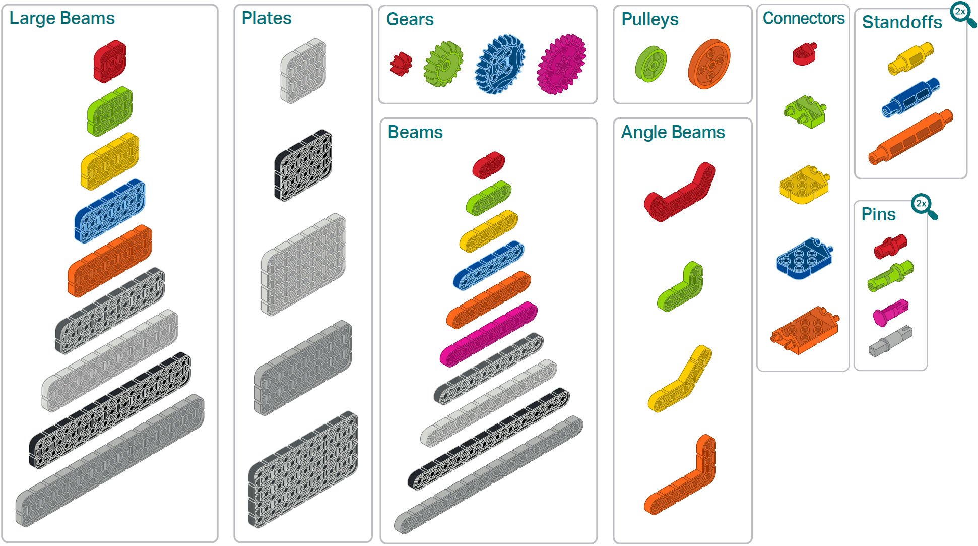 VEX GO - Intro to Building - Lab 1 - Kit Introduction - Play VEX GO - Intro to Building - Lab 1 - Kit Introduction - Play
